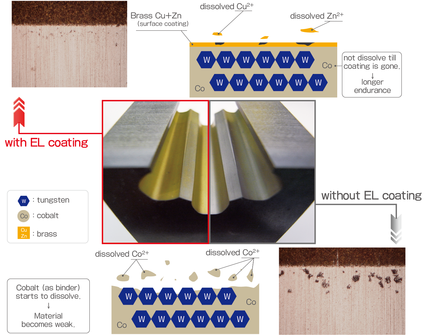Videos - MAR TECHNOLOGY SOLUTION CO.,LTD